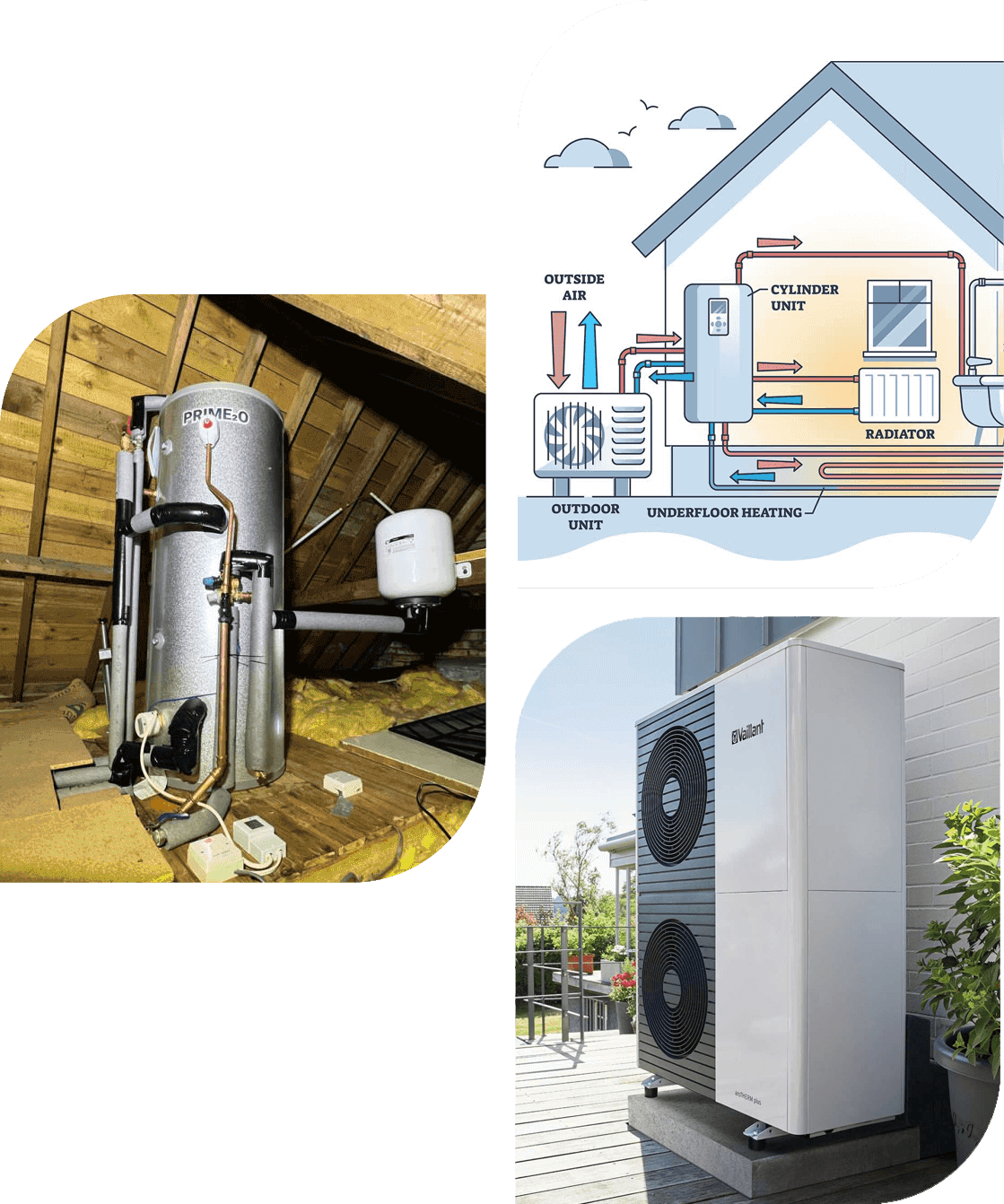 Expert Air Source Heat Pump Installation | Taylor's Renewables